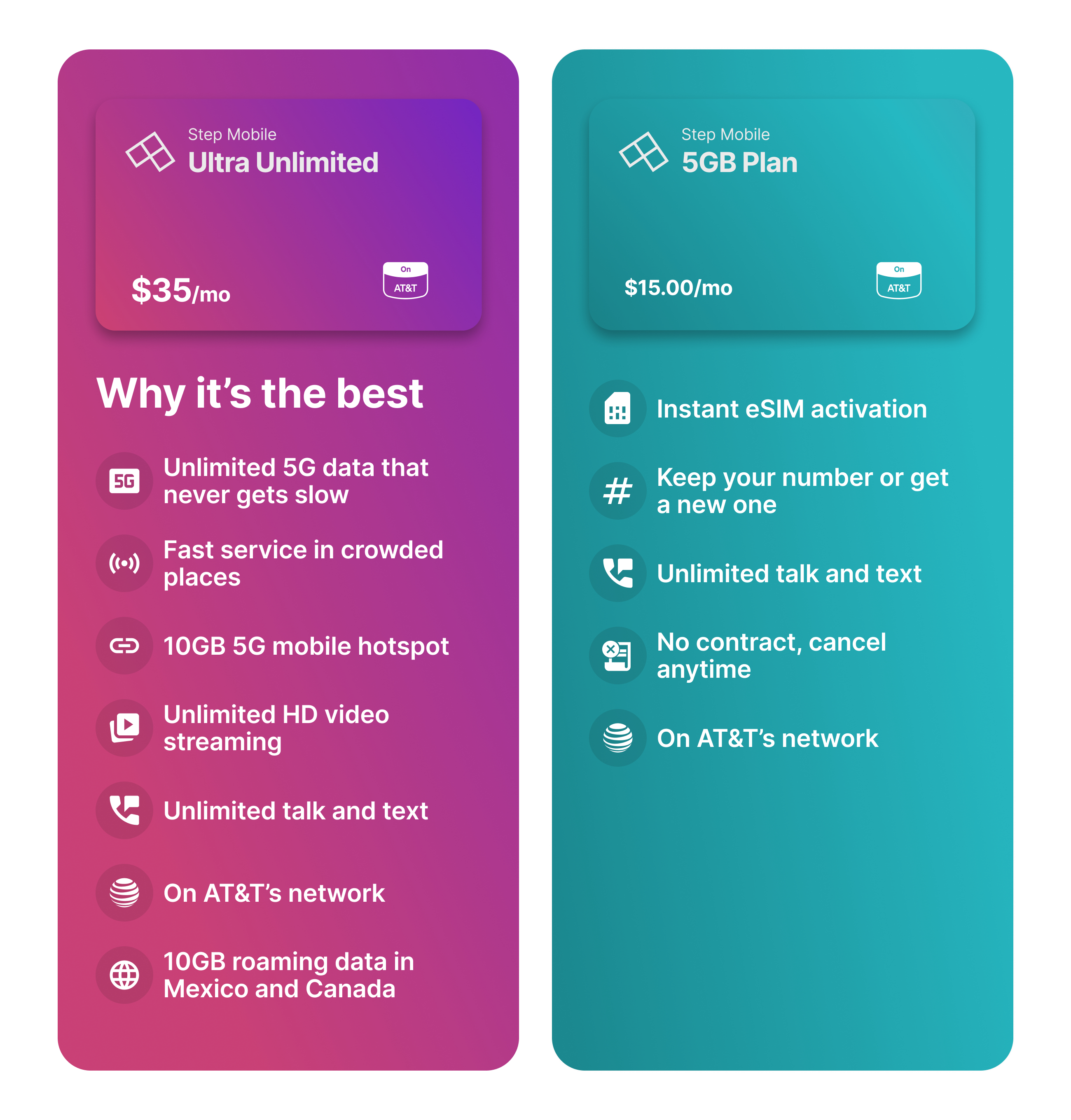 Step launches affordable mobile plans to help Gen Z build credit and ...