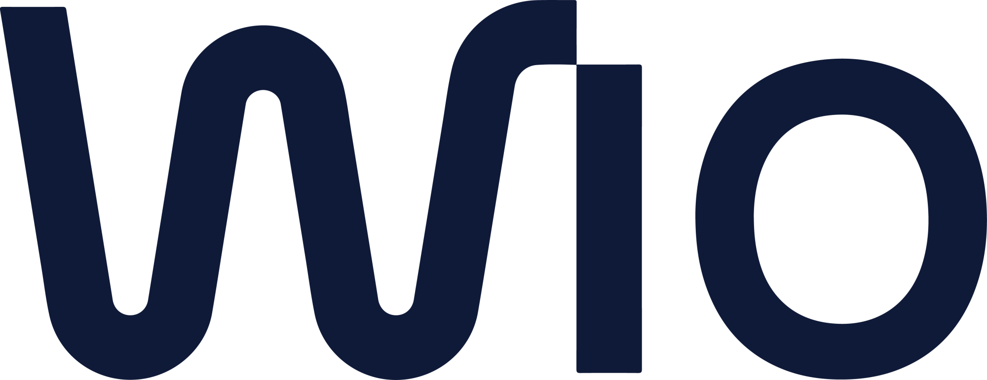 SME Bank of the Year 2024 nominee: Wio Bank - qorusglobal.com
