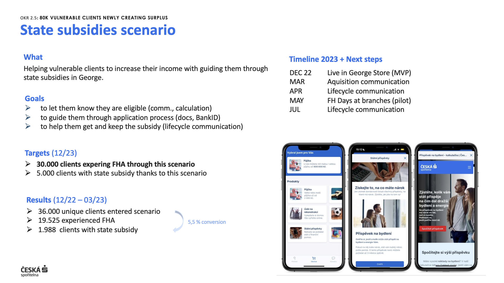State subsidies in mobile banking app - qorusglobal.com